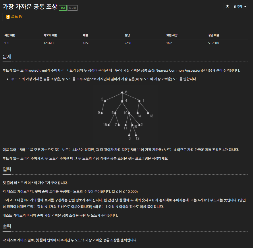 백준 3584, 가장 가까운 공통 조상 - Tree, DFS, DP, LCA (Lowest Common Ancestor) 백준 3584, 가장 가까운 공통 조상 - Tree, DFS, DP, LCA (Lowest Common Ancestor)